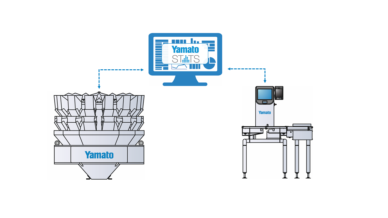 Data Capture solutions for Multihead Weigher and Checkweigher Systems ...